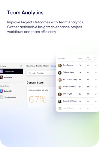 AI Project Management Assistant | Teamline – Collaborative timeline ...